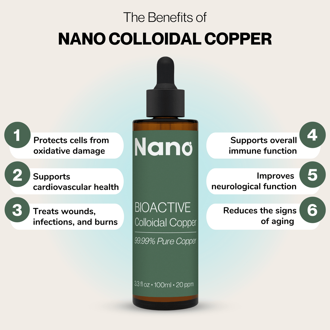 Colloidal Copper: A Comprehensive Overview of Its Therapeutic Potentia ...
